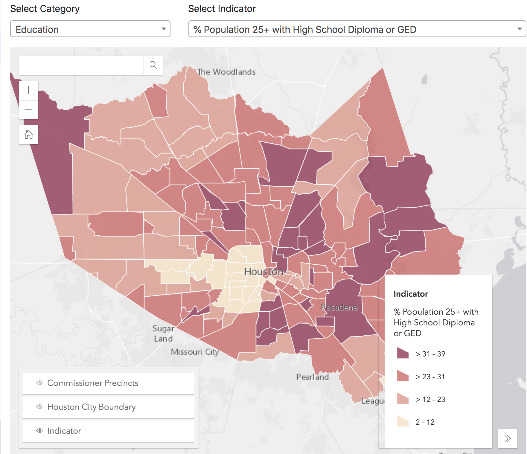 Understanding Houston