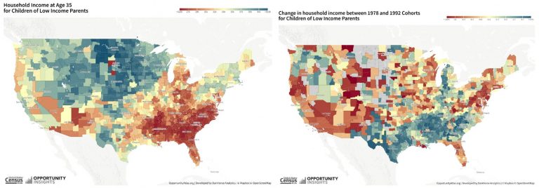 Understanding Houston
